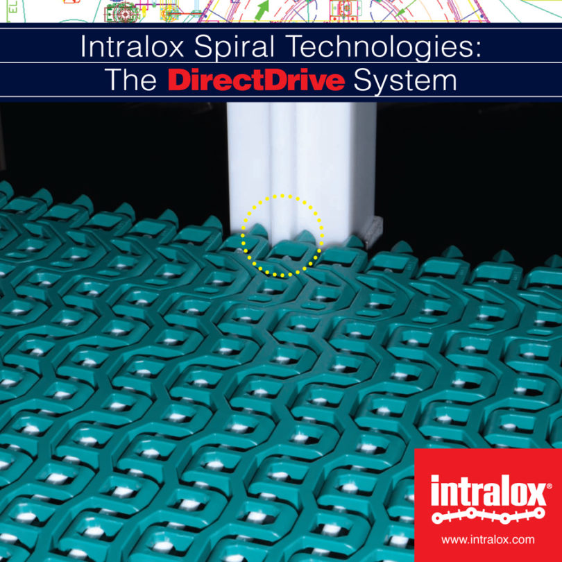 Intralox DirectDrive Conveyor Systems - Coastline Equipment, Inc.